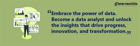 Interviewzilla Interview Qa Mock Tests Ai Ml Tech News Job Prep