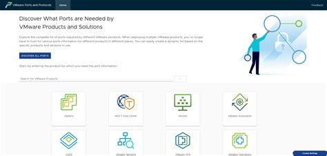 Vmware Ports And Protocols Tool Victor Virtualization
