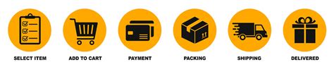 6 단계 연속 쇼핑 프로세스의 개념 주문 소포 처리 바 선박 배달 표지판 익스프레스 택배 배달 주문 배달 상태 소포 소포 추적 아이콘 게시 공급망에 대한 스톡 벡터 아트 및