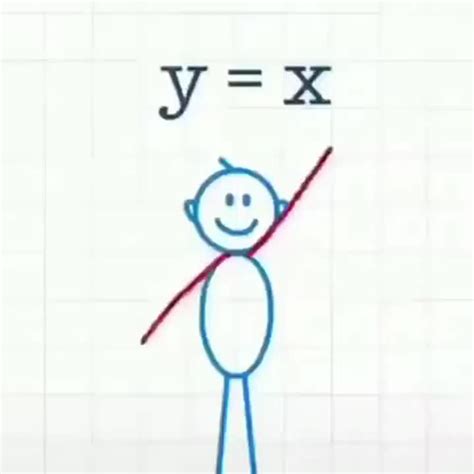 Douglas Piasecki Posted On Linkedin