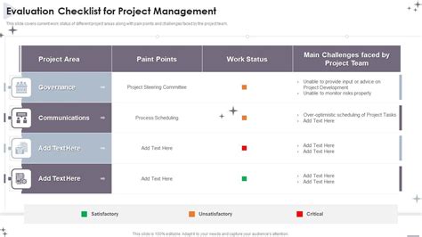 Project Administration Bundle Evaluation Checklist For Project