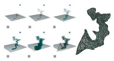 Simulation Based On Parametric Condition One Download Scientific Diagram