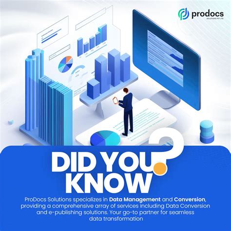 Prodocs Outsourcing Productivity Prodocssolutions Datatransformation Datamanagement