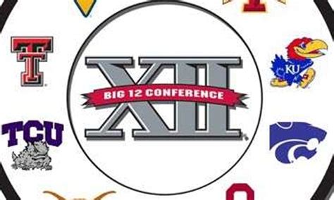 Big 12 Logos