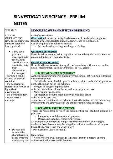 Extensive Notes On Preliminary Investigating Science Investigating