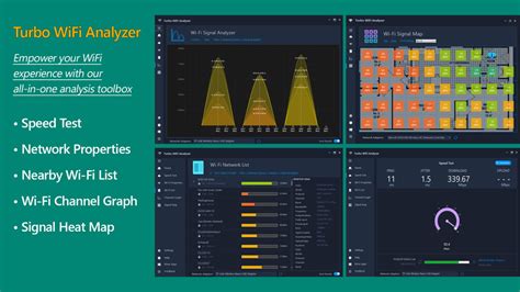 Turbo Wifi Analyzer Kiểm Tra Tốc độ Internet Xem Thông Tin Wifi Bản
