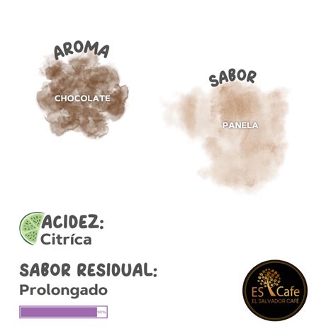 Es Coffee Pacamara 340g Cafe De El Salvador