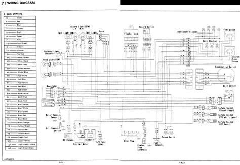 Kubota Alternator Wiring Diagram Guide To Installation