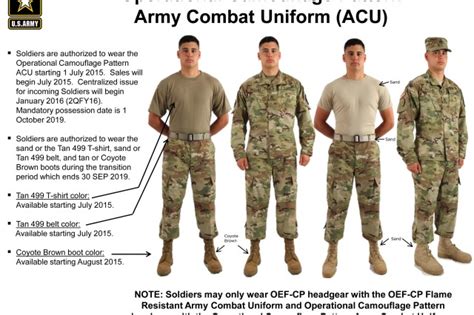 Operational Camouflage Pattern Army Combat Uniforms Available July 1