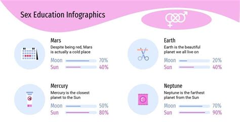 Plantilla Powerpoint De Educación Sexual Plantillas Powerpoint Gratis
