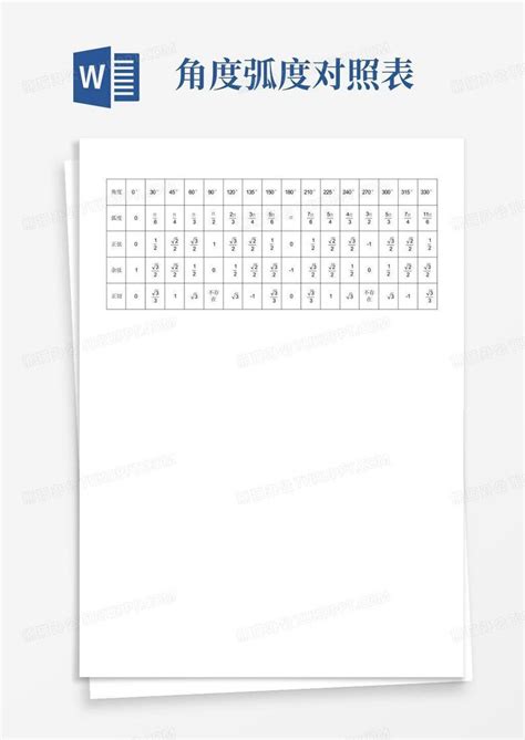 角度弧度对照表Word模板下载 编号qxwearwb 熊猫办公