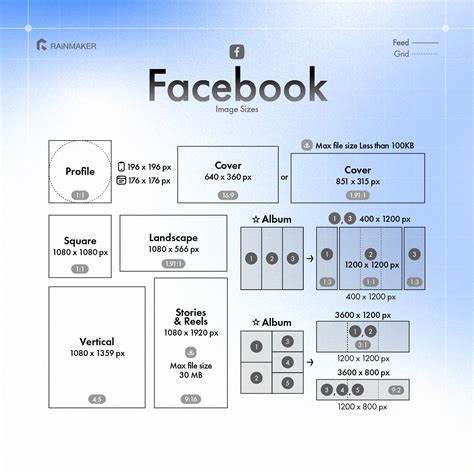 Rainmaker 💙 Ticha Kanticha Content Creator เปิดกว้างเรื่องเซ็กซ์ให้