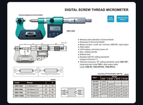Digital Screw Thread Micrometer Measuring Tips Are Not Included Panda