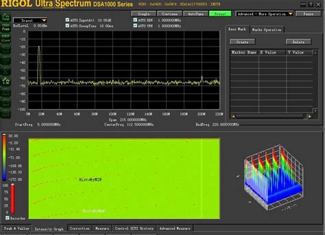 Dsa1030 9khz To 3ghz Spectrum Analyzer Obsolete
