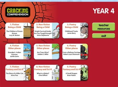 Hot Product Cracking Comprehension