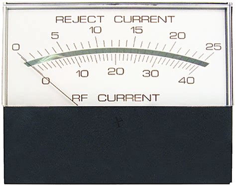 Panel Meter Surplus Sales Of Nebraska