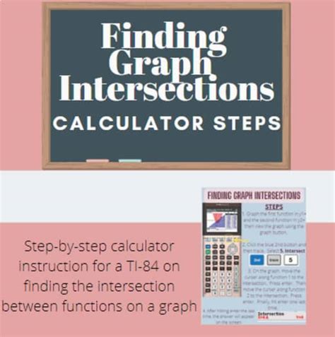 Finding Intersections on a Graph Calculator Poster by Pi 4 Ever