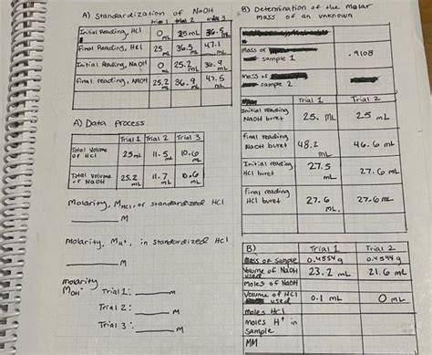 Solved Based On The Data From The Handwritten Sheet Can