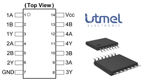 74hc08 Quadruple 2 Input And Gates Pinout Equivalent And Datasheet