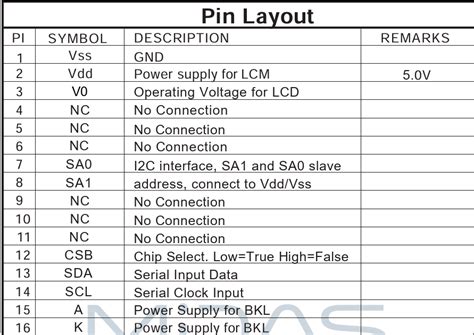 I2c Lcd Doesnt Write Anything General Guidance Arduino Forum