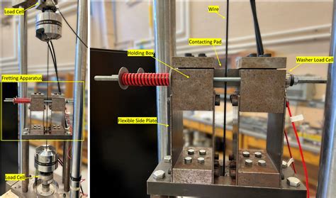 Fretting Fatigue Tests And Microstructure Analysis Of Bridge Stay Cable Wires Chehrazi 2023