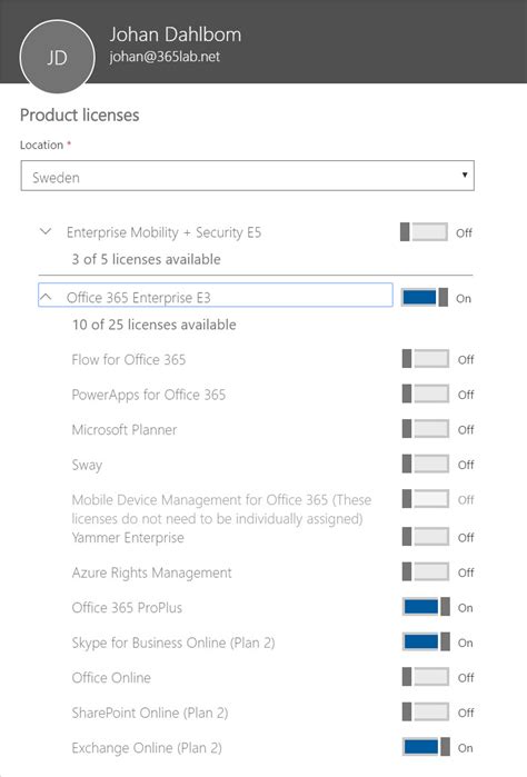 Assign Individual Parts Of Licenses With Azure Ad Powershell V20 Tailspintoys