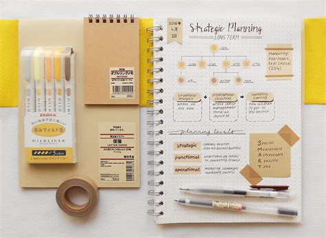 15 Note Taking Tricks That Will Make Studying Easy Artofit