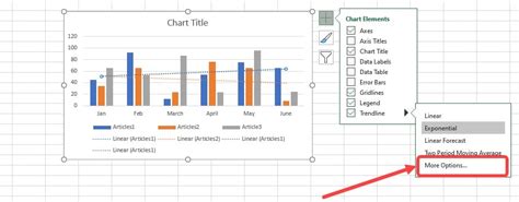 multiple trendlines in excel how to make an average line graph chart