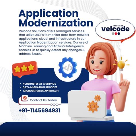 Velcode Applicationmodernization Kubernetes Velcode Solutions Pvt Ltd