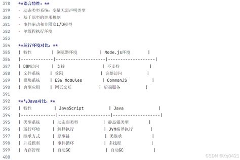 Jsp Web 应用开发案例教程 第二章jsp开发基础jsp Web开发 Csdn博客 Jsp Web 应用开发案例教程 第二章jsp开发基础jsp Web开发 Csdn博客