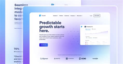 Website Design Transformation For B2b Data Provider Clearbit
