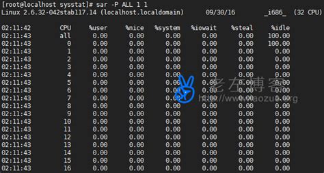 Linux Sysstat性能监控工具安装及常见8个命令使用例子 Hftian 博客园