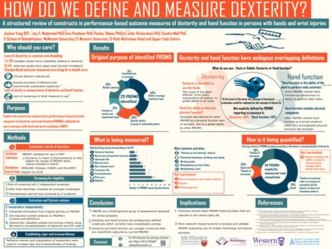 Pdf A Structured Review Of Constructs In Performance Based Outcome Measures Of Dexterity And