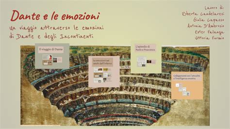 Dante E Le Emozioni By Giulia Capasso On Prezi