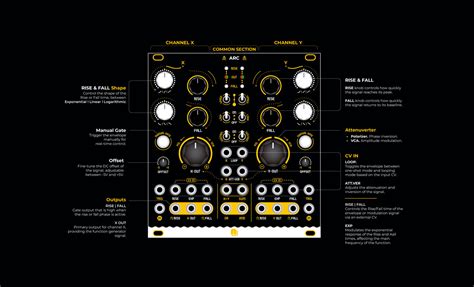 ARC Function Generator NANO