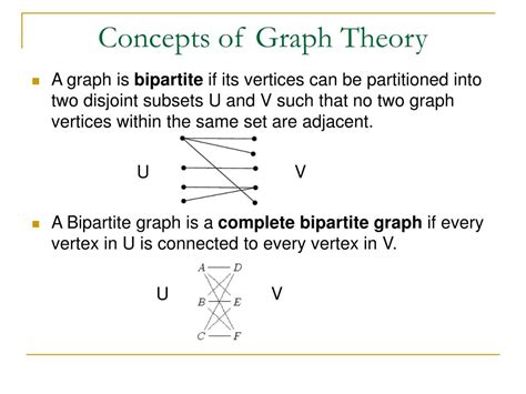 Ppt Graph Theory As It Relates To Sports Scheduling By Kelly Kinder
