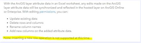 Solved How Do I Geocode A New Address And Add It To The P Esri