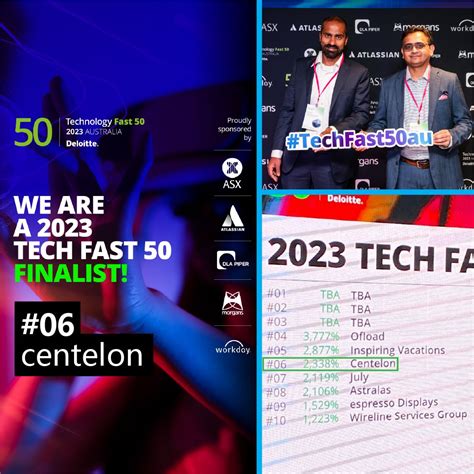 Techsolutions Fastestgrowing Australiatech Innovation Recognition Milestone Ashutosh Jadhav