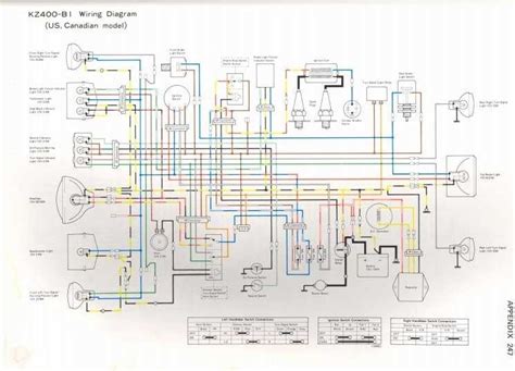 Wiring Diagram For 2007 Kawasaki Mule 610
