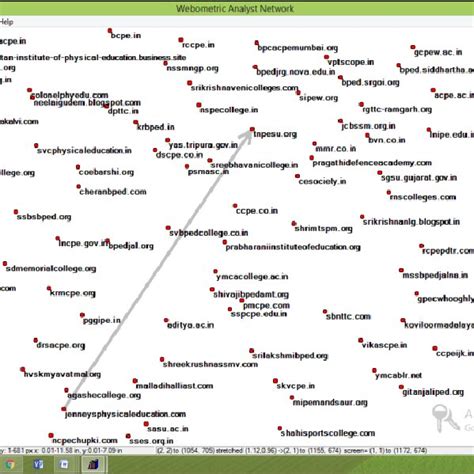 Link Topology Of The Recognized Website Of Physical Education