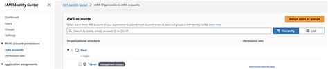 Amazon Iam Creating Aws Iam Identity Services User But Not Able To