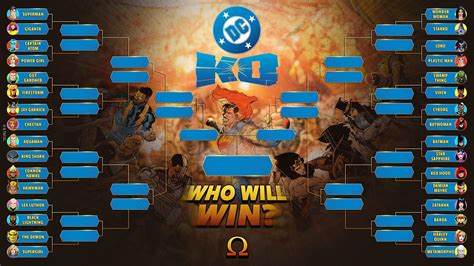 Toldja How The Actual Dcs K O Chart Differs From The Published One