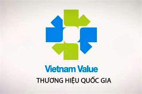 Thương hiệu quốc gia và hình ảnh của Việt Nam Tạp chí Tài chính