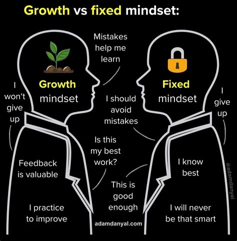 Prashun Lall R Posted On Linkedin