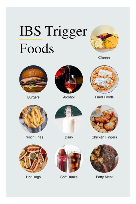 Ibs Trigger Foods To Avoid In 2024 Low Fodmap Diet Recipes Ibs