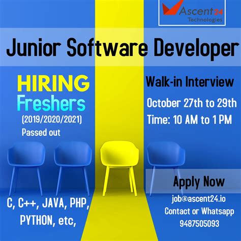 Ascent24 Technologies On Linkedin Ascent24technologies Java