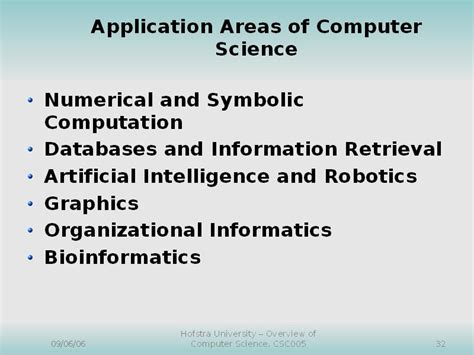 Application Areas Of Computer Science