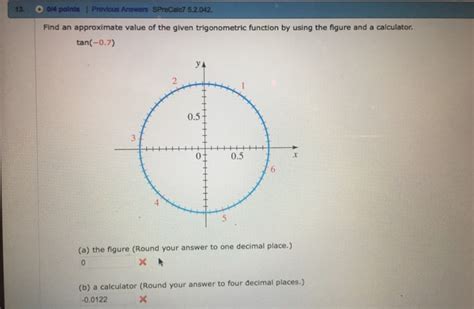 Solved Find An Approximate Value Of The Given Trigonometric