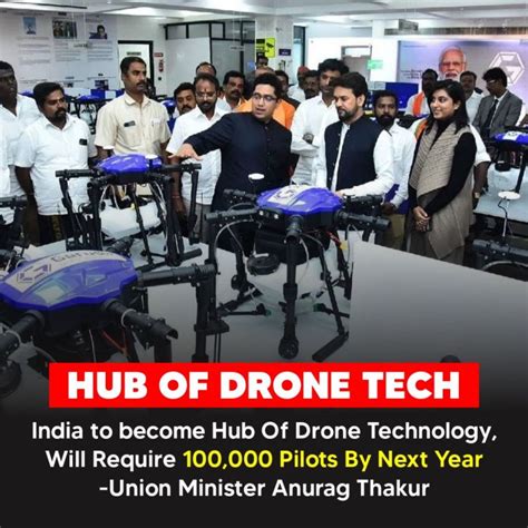 Suneel Kumar On Linkedin Work Opportunities Drone Startups