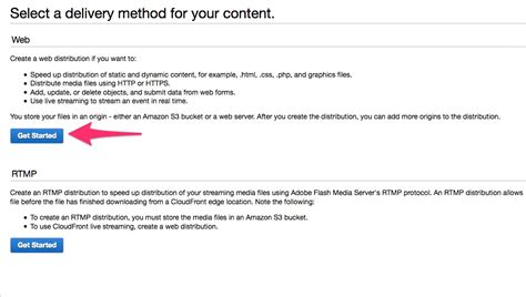 How To Create A Cloudfront Distribution Prevent Direct Access